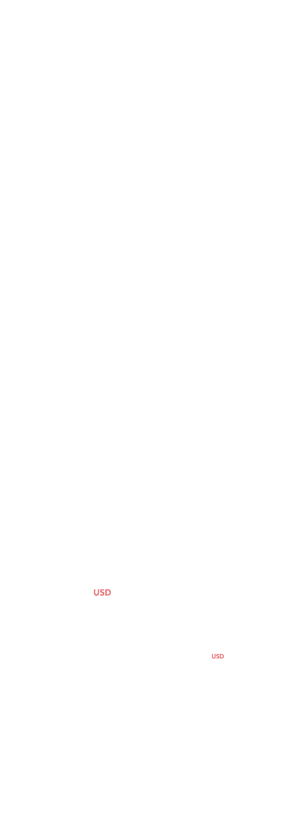Timor-Leste - 2024 Annual Report - Market Development Facility