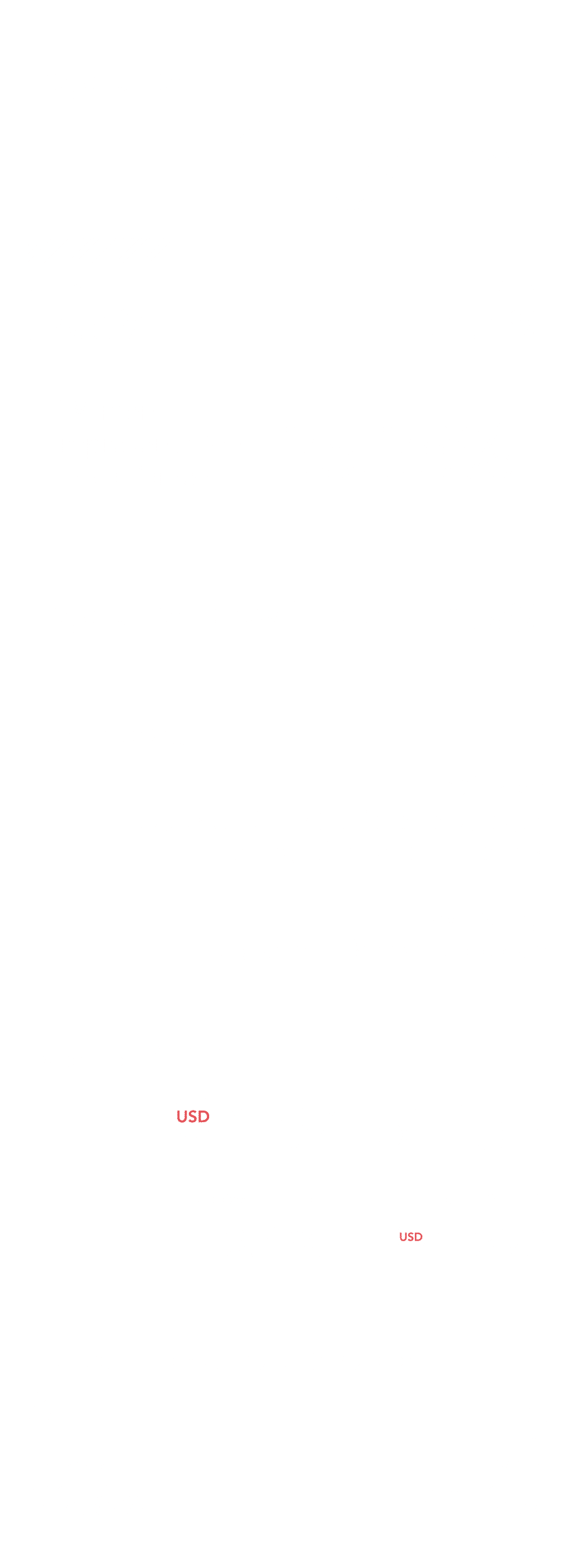Timor-Leste - 2024 Annual Report - Market Development Facility