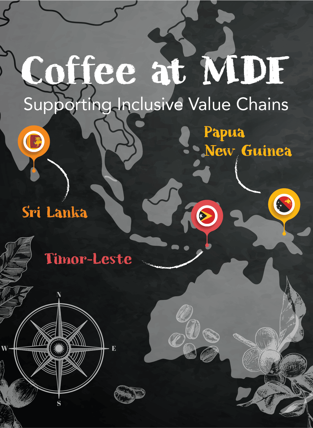 MDF Coffee - Supporting Inclusive Value Chains